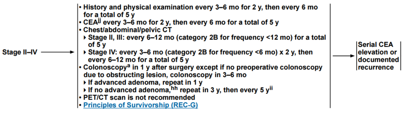 The team at The Sixth Affiliated Hospital provided an updated ...